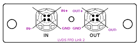 LVDS2_modul